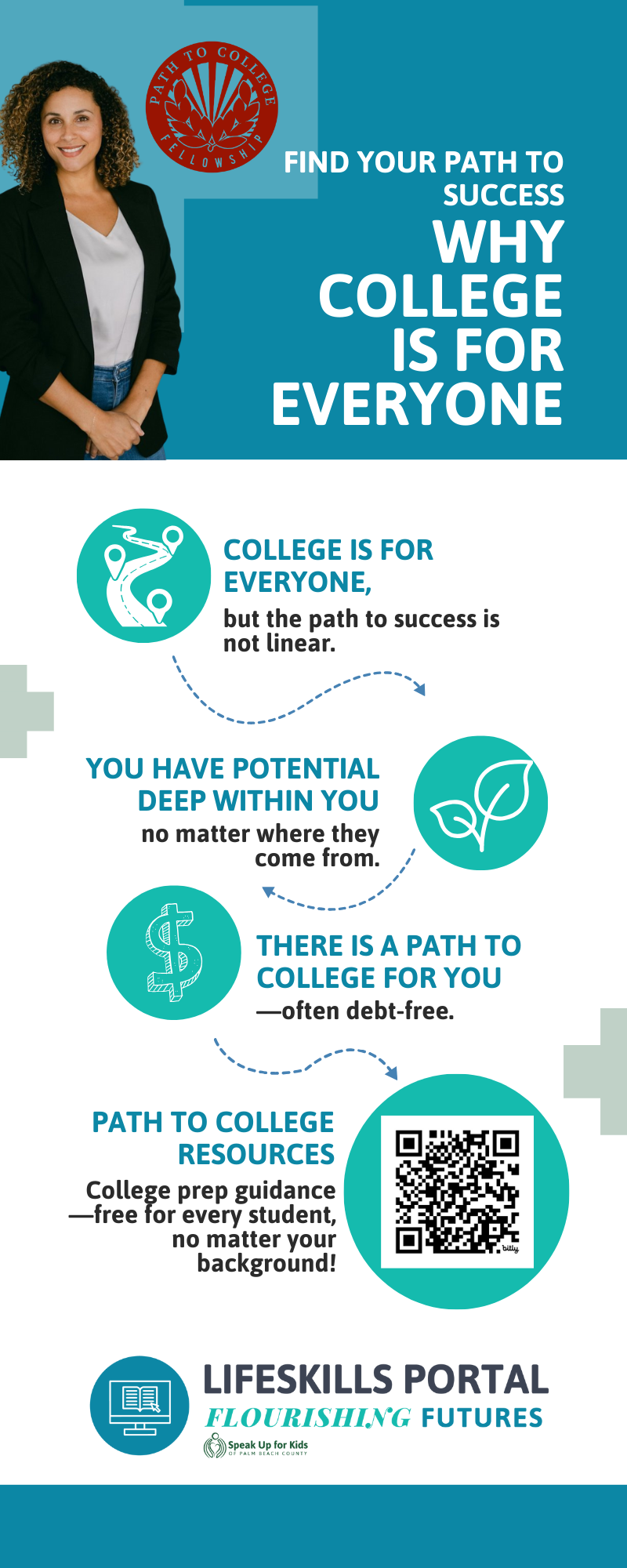 Speak Up for Kids - College Is for Everyone: A Letter from Path to ...