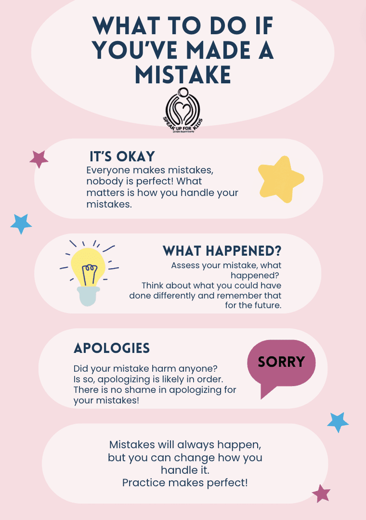 Speak Up for Kids - How to Handle Mistakes Gracefully: Growth Tips for ...