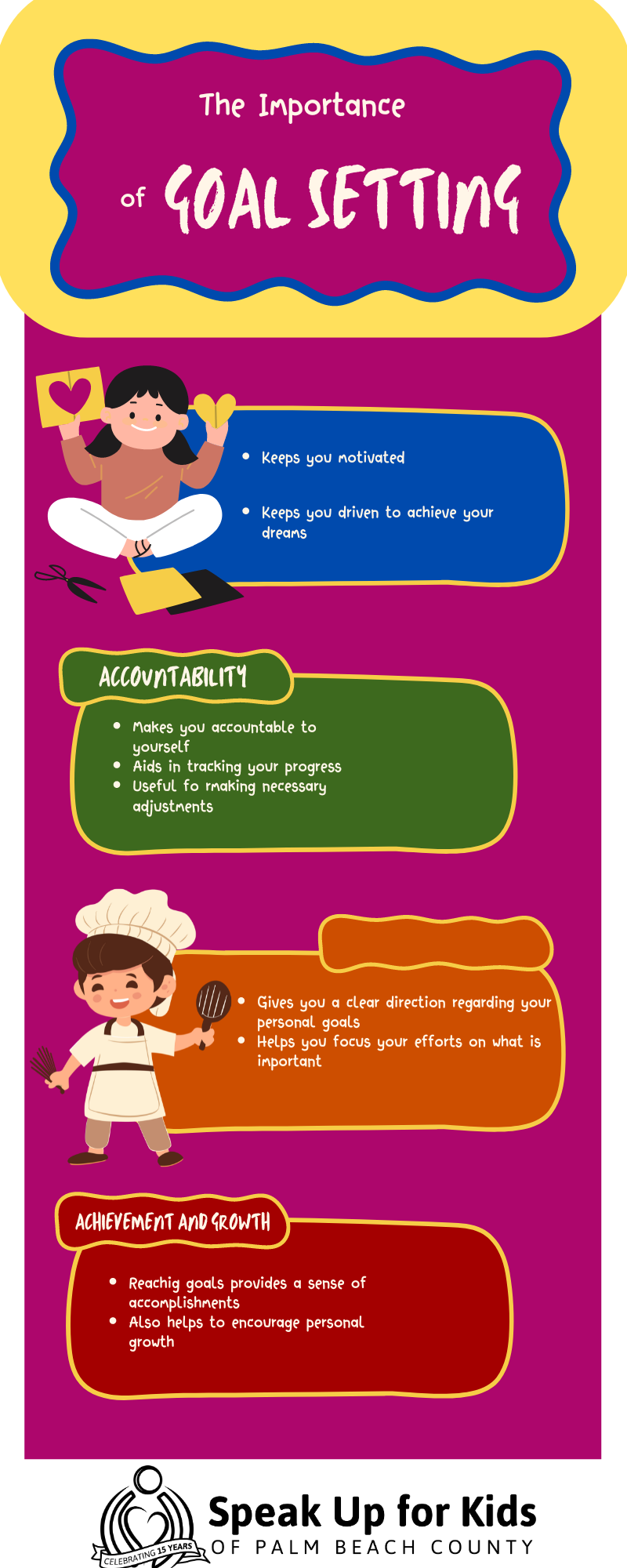 Speak Up for Kids - How to Set Meaningful Goals for Your Future: Steps ...