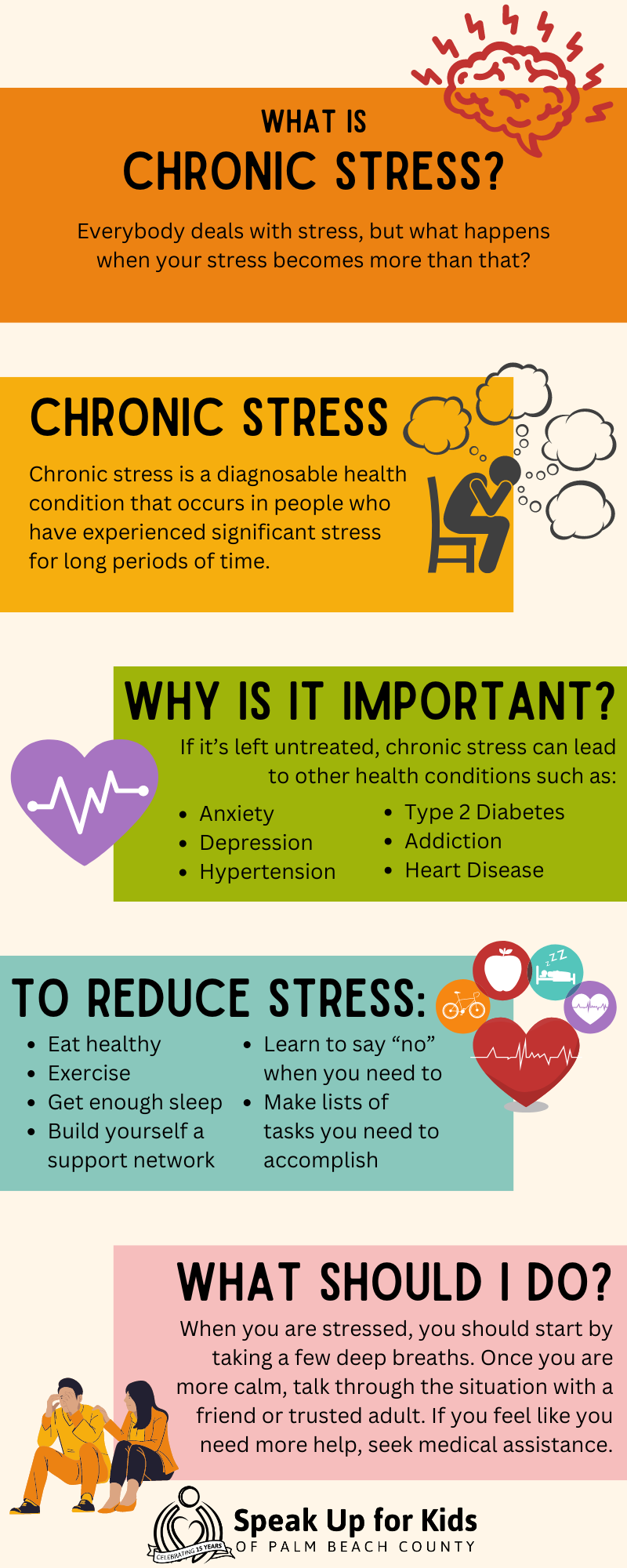 Speak Up for Kids - Understanding Chronic Stress: Causes, Effects, and ...