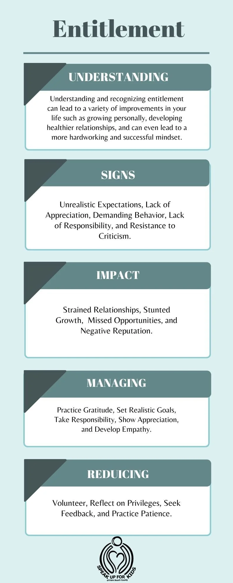 Speak Up for Kids - Managing Entitlement: Foster Youth Guide to ...