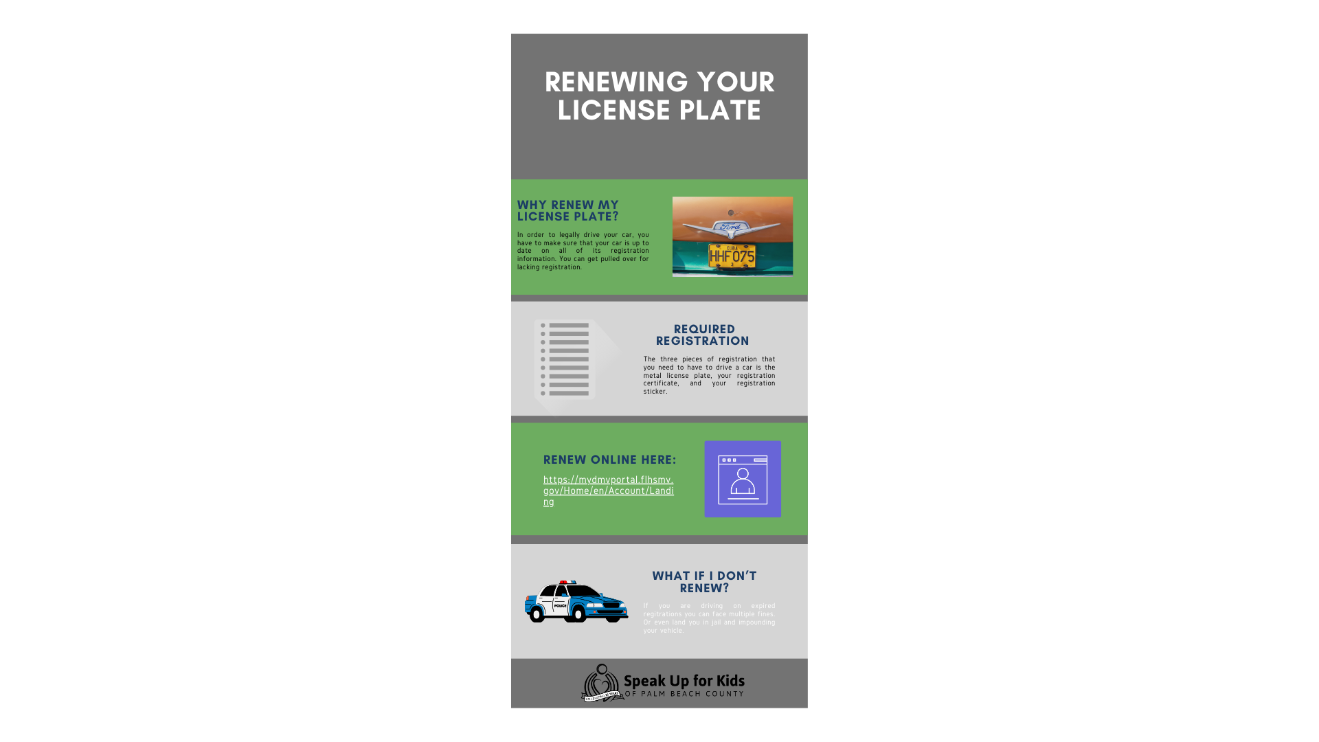 Speak Up for Kids - Easy Guide to Renewing Your License Plate ...