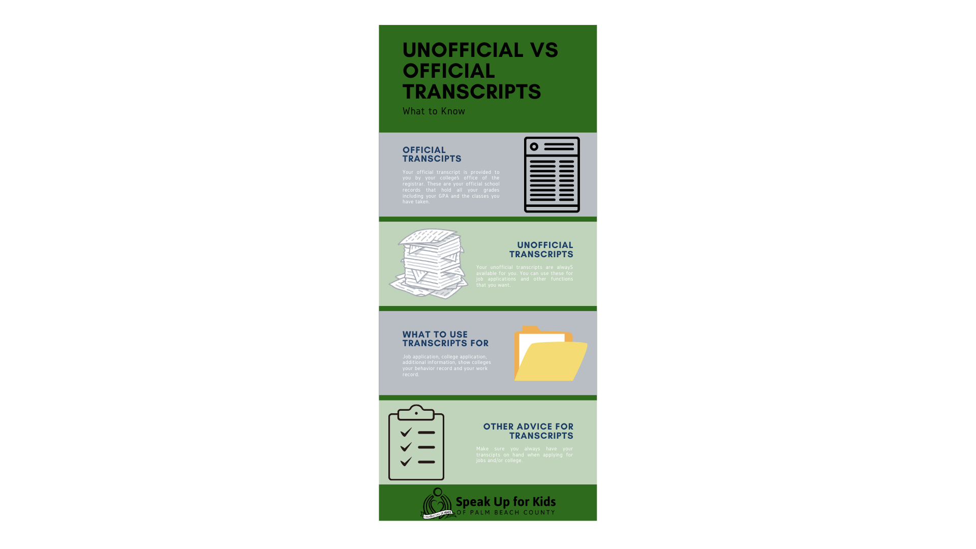 Speak Up for Kids - Understanding Academic vs. Unofficial Transcripts ...