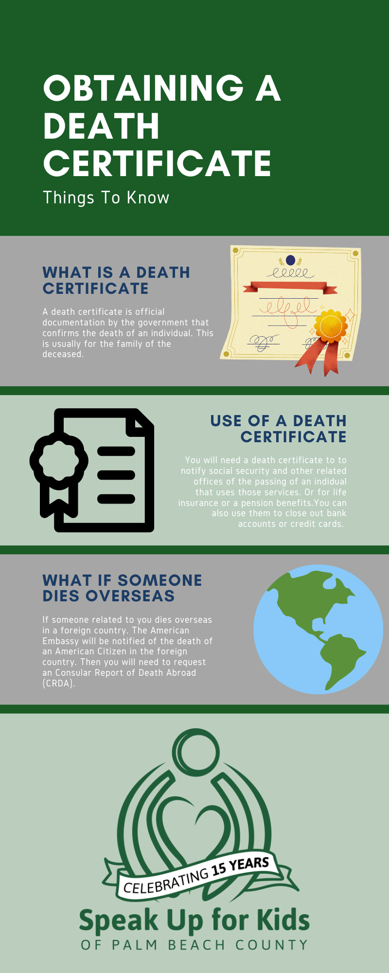 Speak Up for Kids - How to Get a Death Certificate: Requirements ...