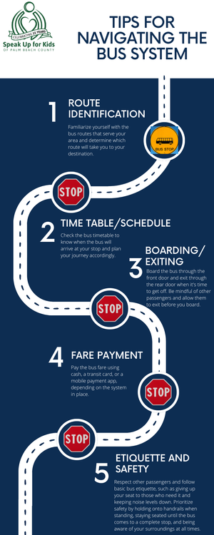 Speak Up for Kids - How to Use the Public Bus System: A Simple Beginner ...