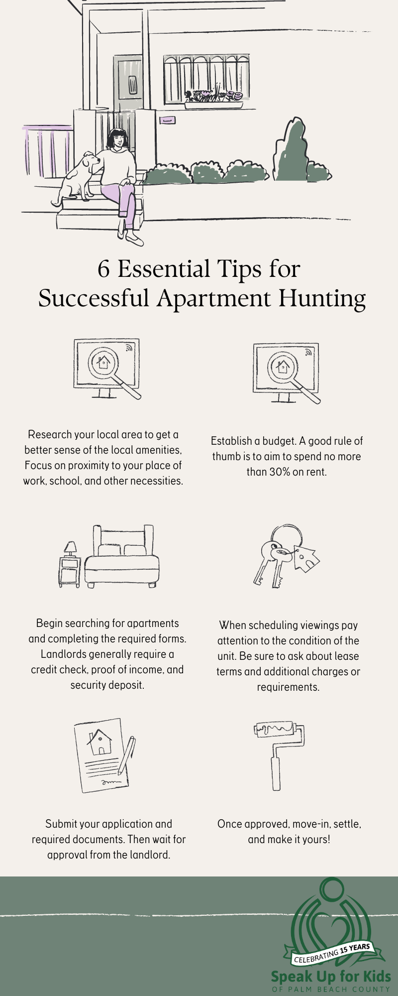 Speak Up for Kids - Your First Apartment: A Step-by-Step Guide to ...