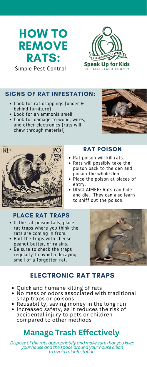 Speak Up for Kids - Dealing with Rats