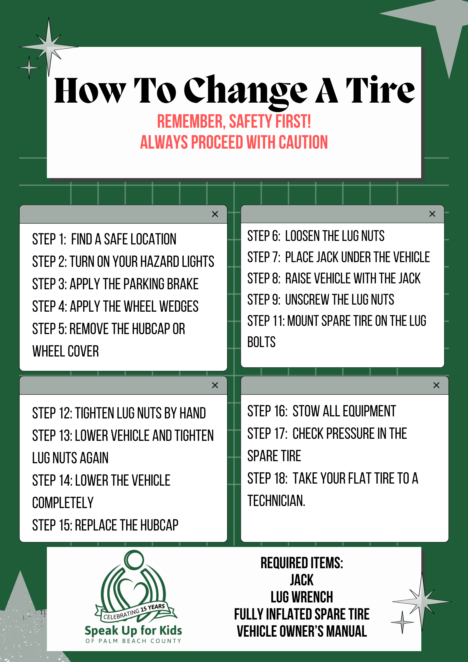 Speak Up for Kids - Changing a Flat Tire: Step-by-Step Instructions