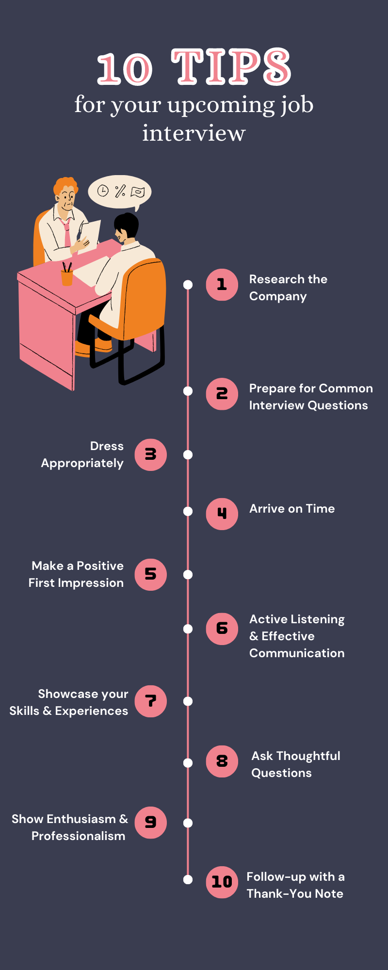 Speak Up for Kids - Job Interview: A Guide to Preparing for Your First ...