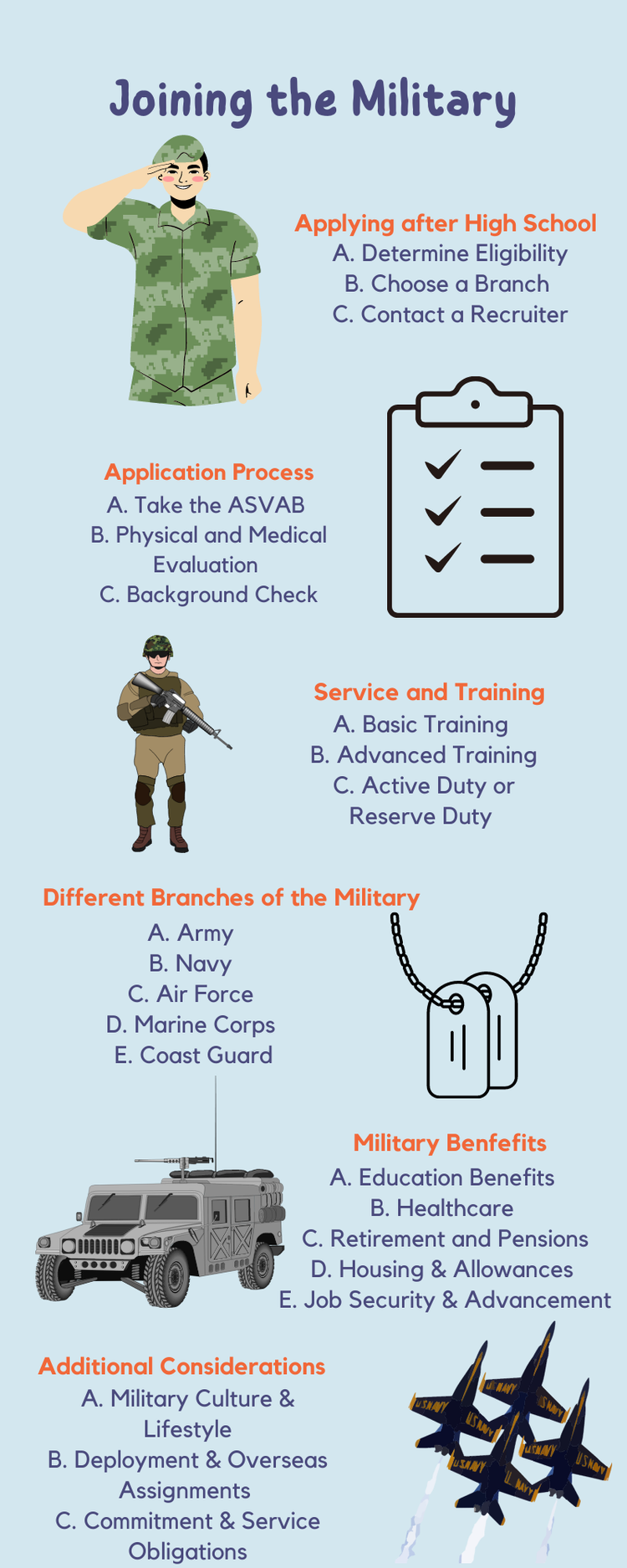 Speak Up for Kids - Military Service: Deciding Whether a Military ...