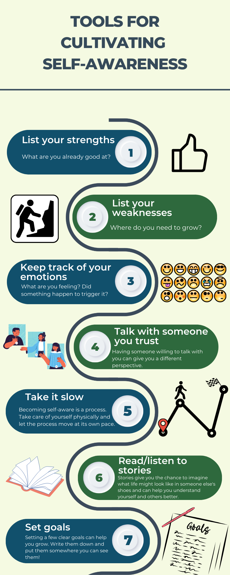 Speak Up for Kids - Cultivating Self-Awareness