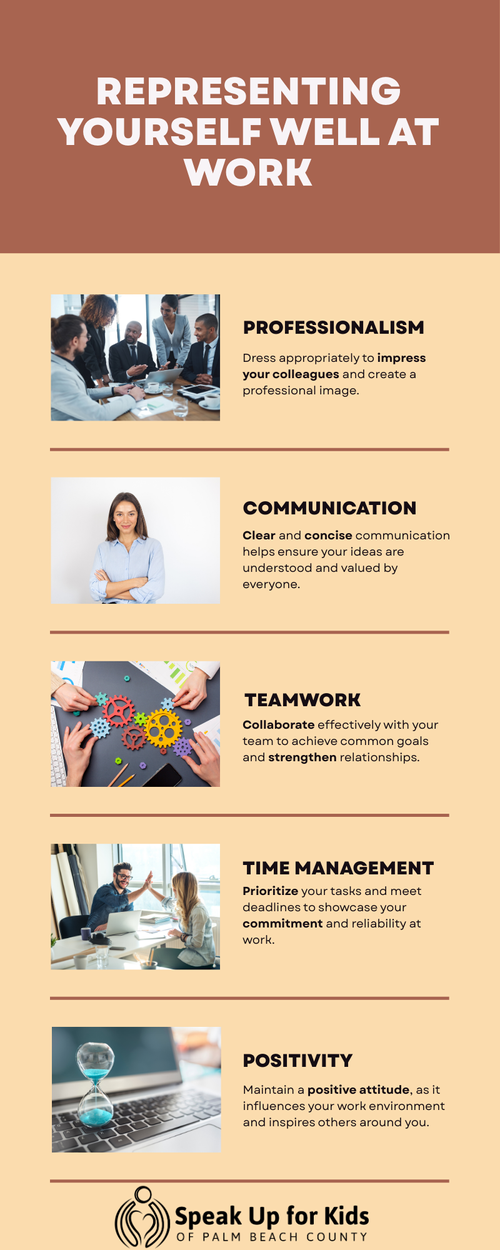 Speak Up for Kids - How to Represent Yourself Well: Professionalism at ...
