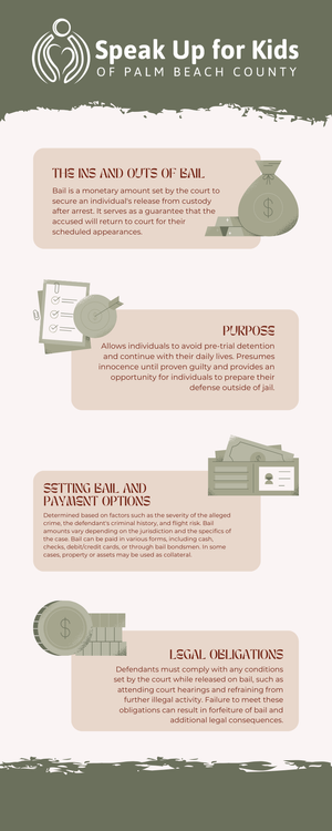 Speak Up for Kids - Bail Basics: How It’s Set & How to Pay