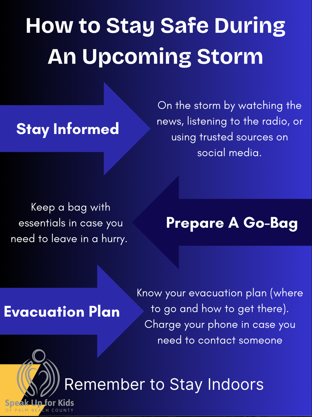 Speak Up for Kids - Staying Safe During the Upcoming Storm: Tips from ...