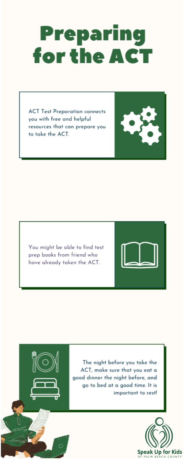 Speak Up for Kids - What Is the ACT? Exam Overview, Registration, and ...