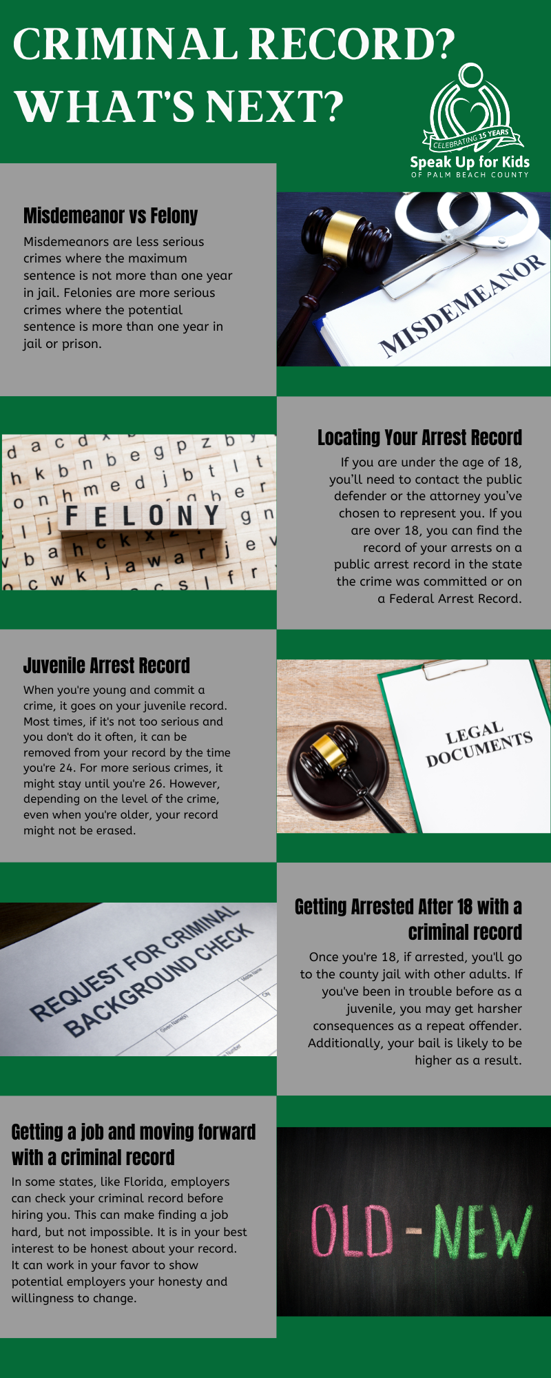 Speak Up for Kids - Misdemeanor vs. Felony: Criminal Records, Juvenile ...
