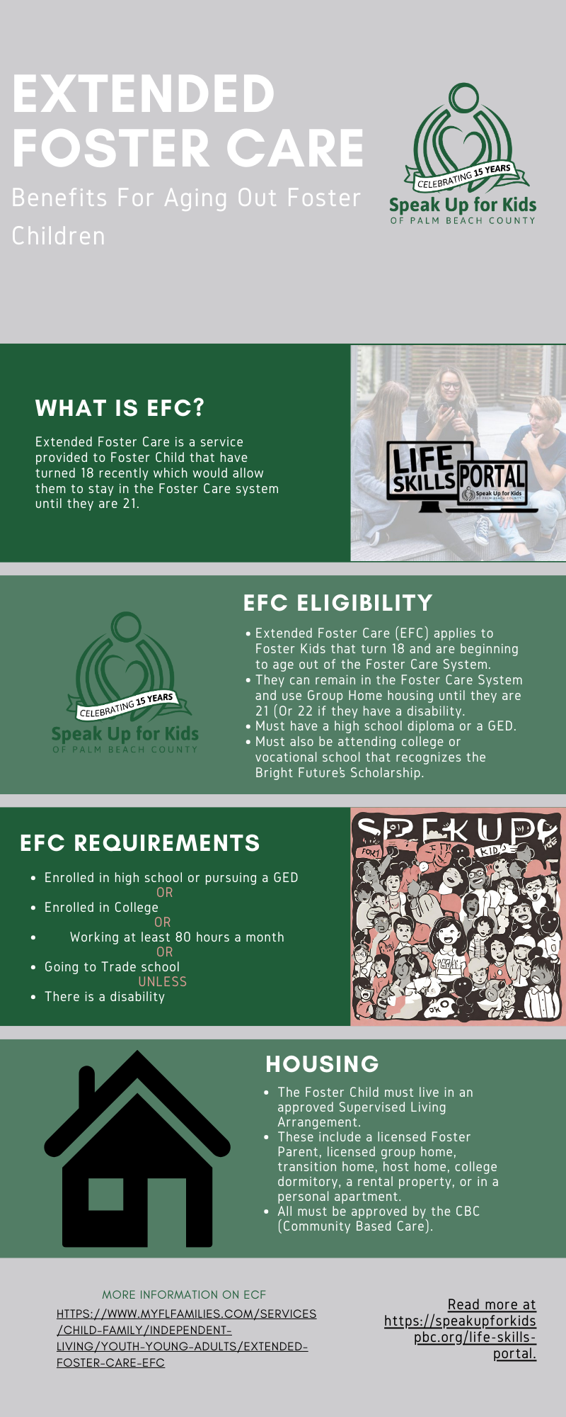 Speak Up for Kids - Extended Foster Care in Florida: Support Options ...