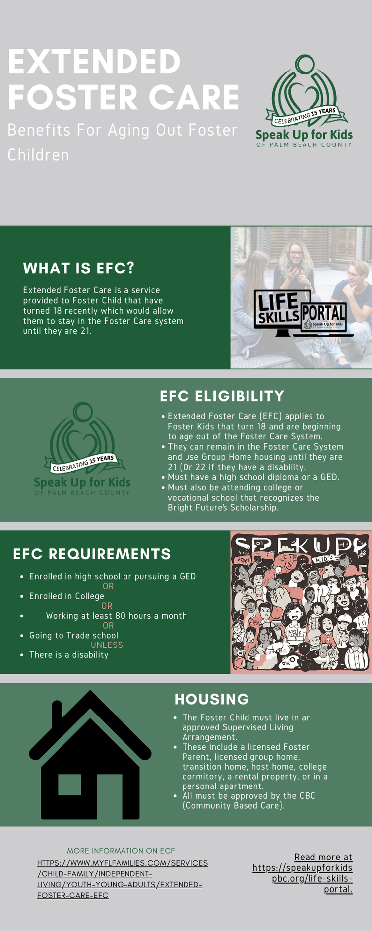Speak Up for Kids - Extended Foster Care in Florida: Support Options ...