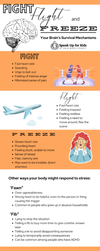 Speak Up for Kids - Understanding Fight, Flight, and Freeze Responses