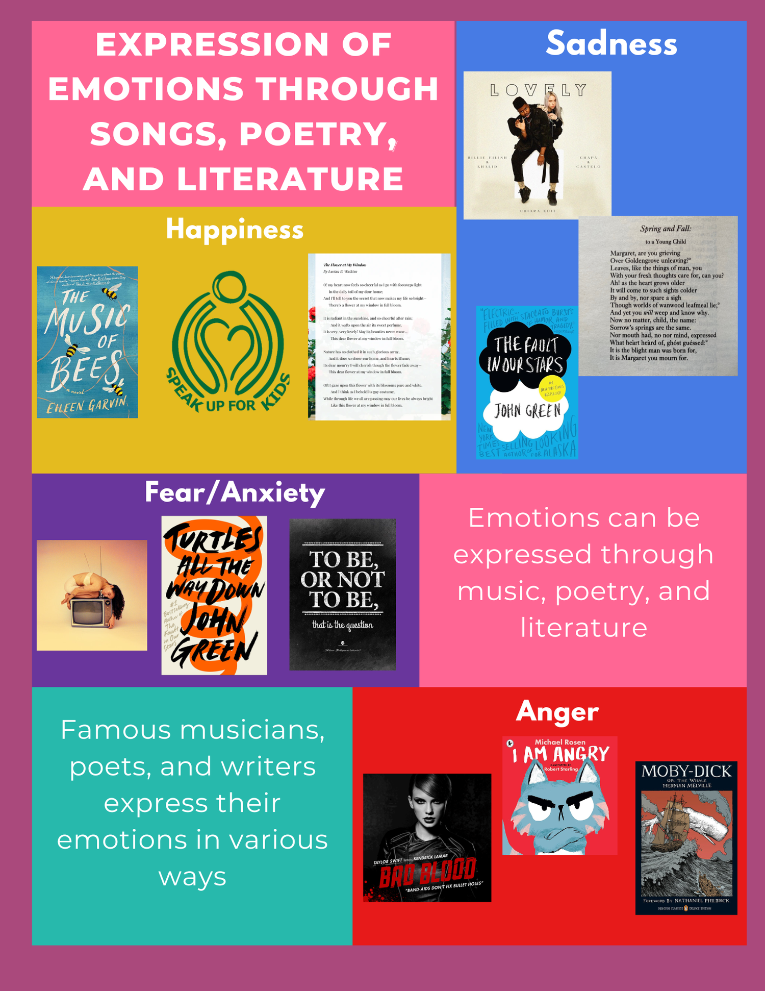 Speak Up for Kids - Expressing Emotions Through Music, Poetry ...