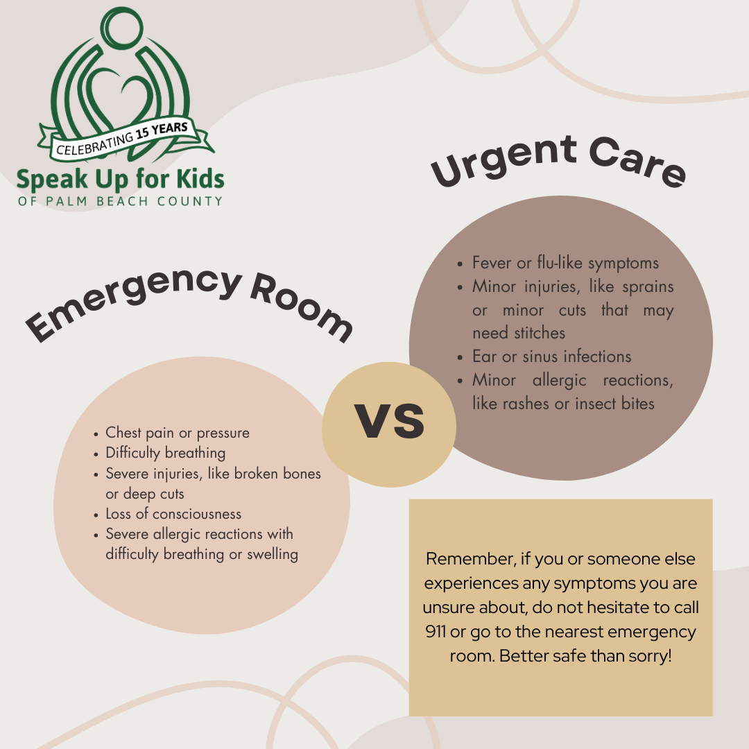 Speak Up for Kids - ER vs. Urgent Care: How to Know Where to Go for the ...