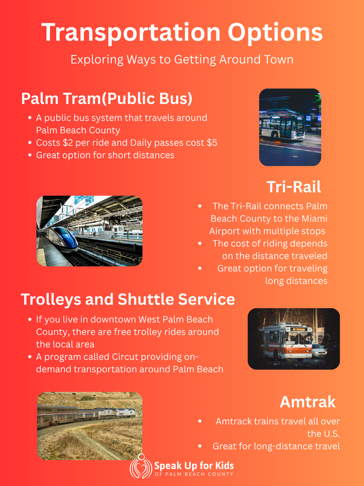 Speak Up for Kids - Transportation Options in Palm Beach County Without ...