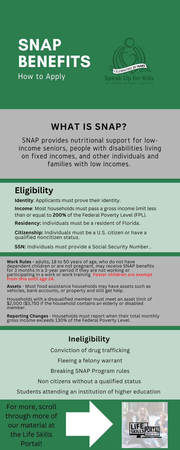 Speak Up for Kids - How SNAP (Food Stamps) Works in Florida ...
