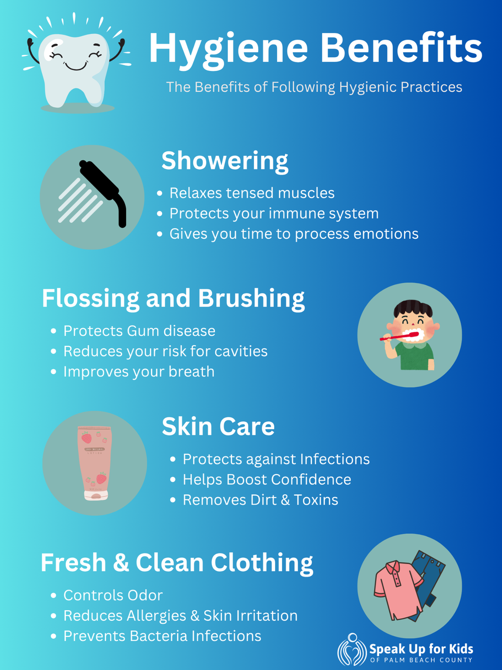 Speak Up for Kids - Hygiene Basics