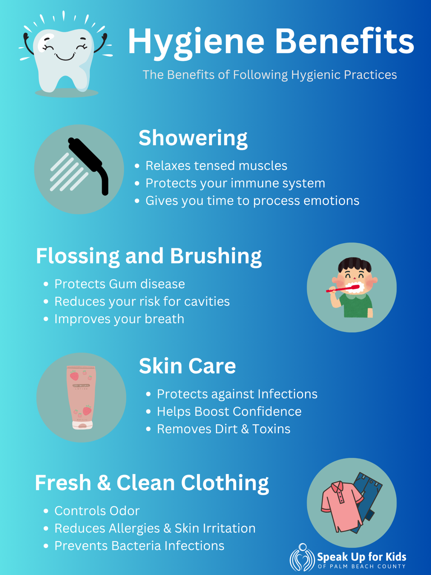 Speak Up for Kids - Hygiene Basics