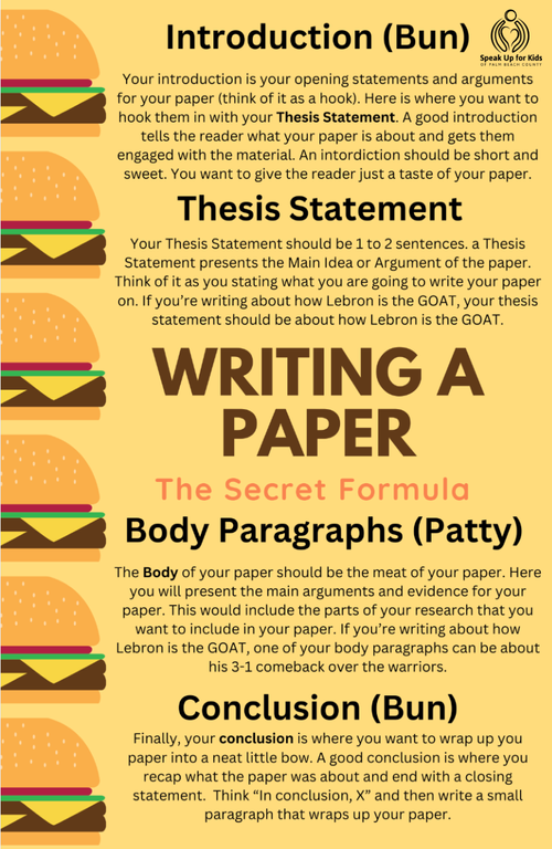 Speak Up for Kids - How to Write a Basic Five-Paragraph Essay Using the ...