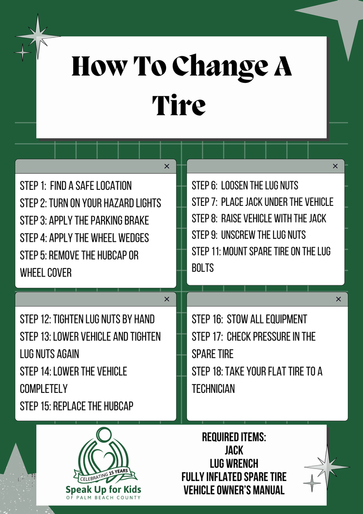 Speak Up for Kids - How to Change a Flat Tire: A Step-by-Step Guide for ...