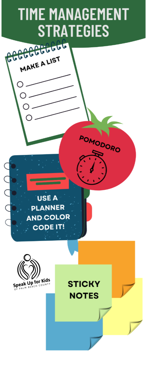 Speak Up for Kids - Time Management Strategies for School, Work, and ...