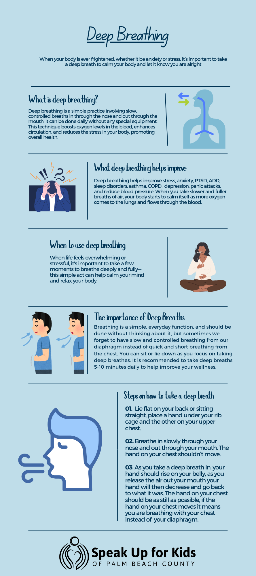 Speak Up for Kids - How Deep Breathing Reduces Stress, Anxiety, and Boosts Mental and Physical ...