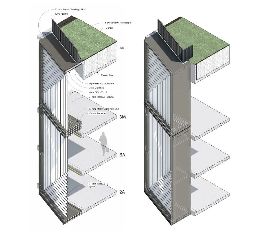 Centric Ratchayothin Condominium Bangkok | Facade & Interior Design ...