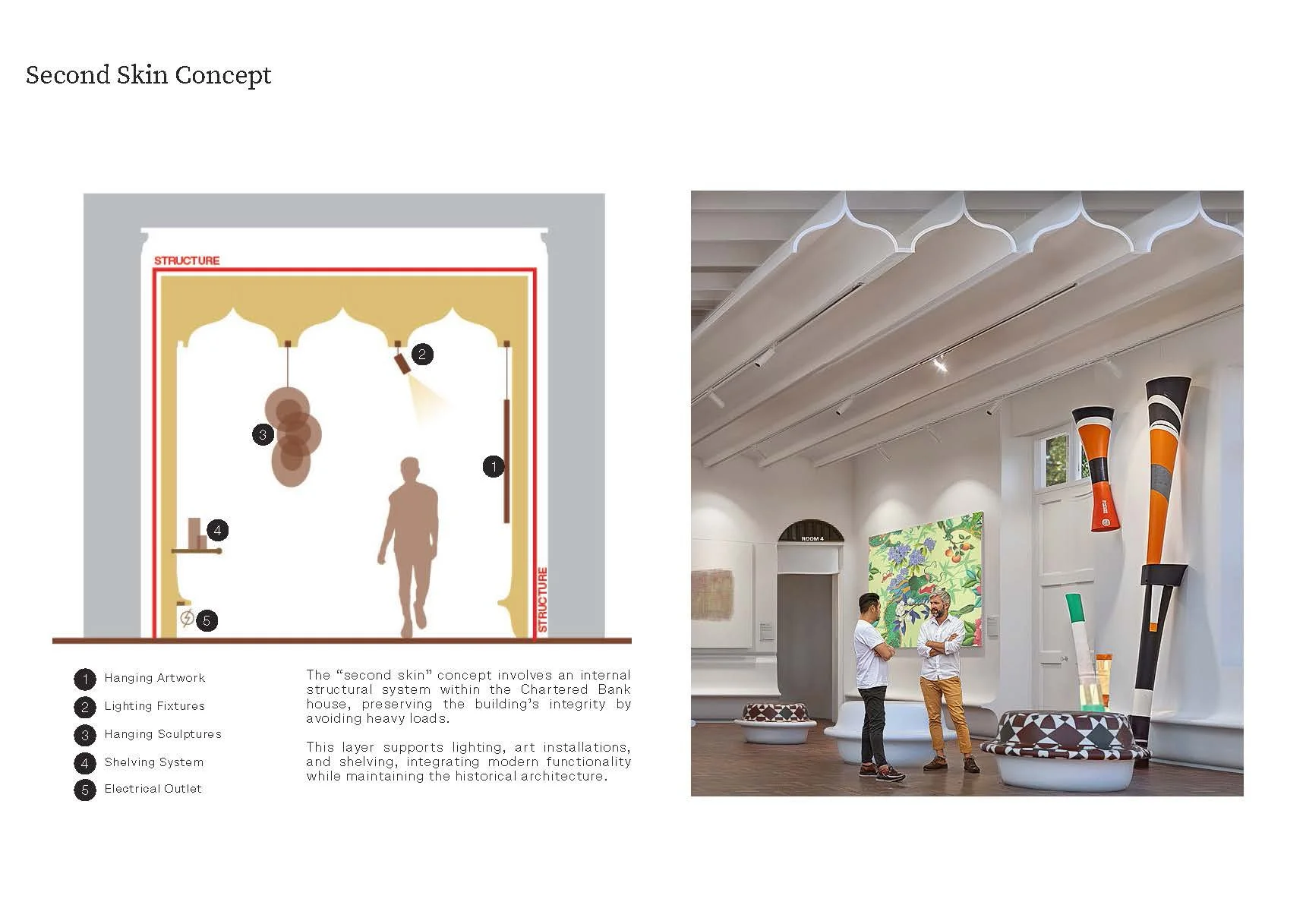 TCDC Phuket Design Museum | Cultural Heritage & Creative Hub — VMA Design Studio | Bangkok