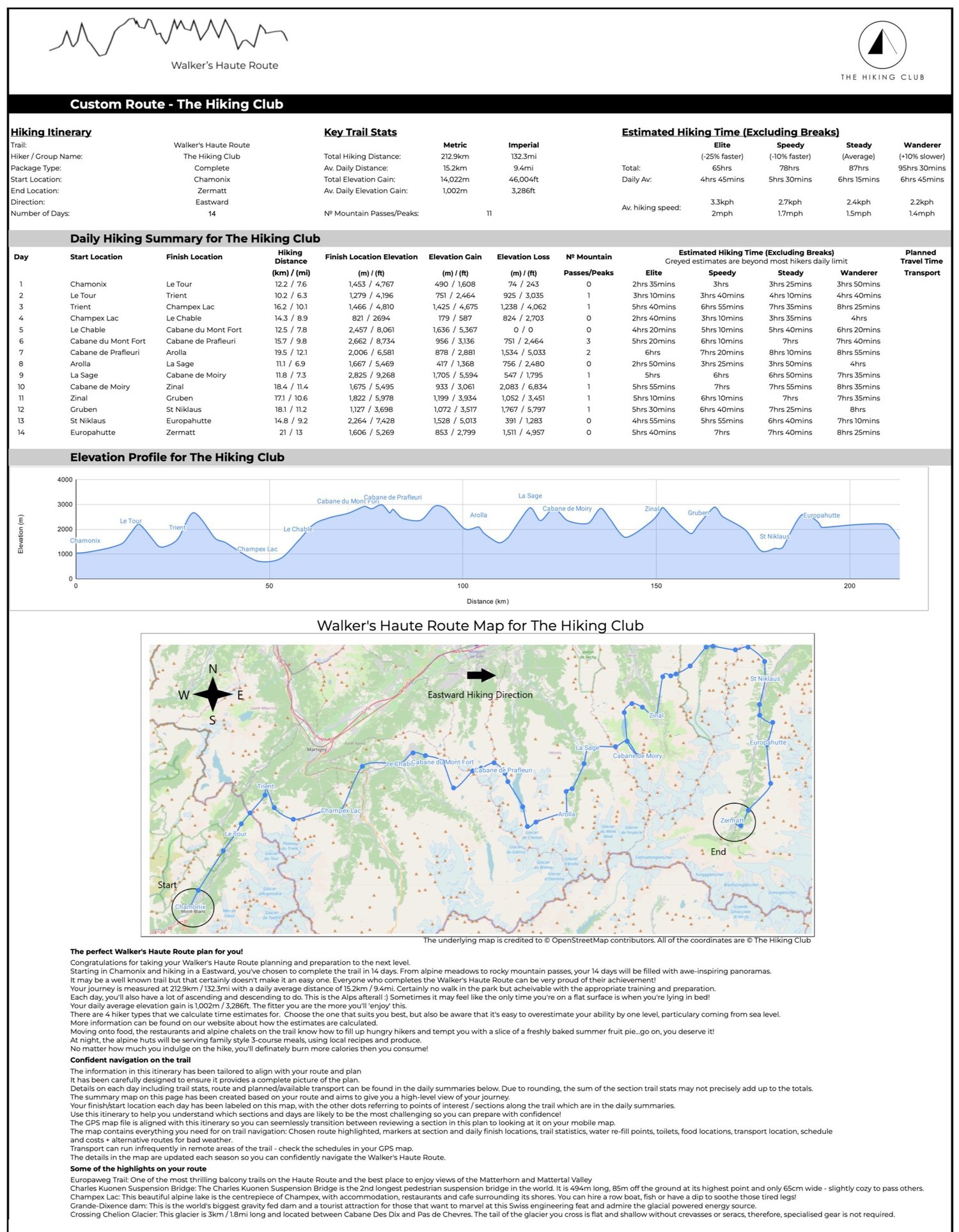 The Walker’s Haute Route - the ultimate guide to hiking the Haute Route ...