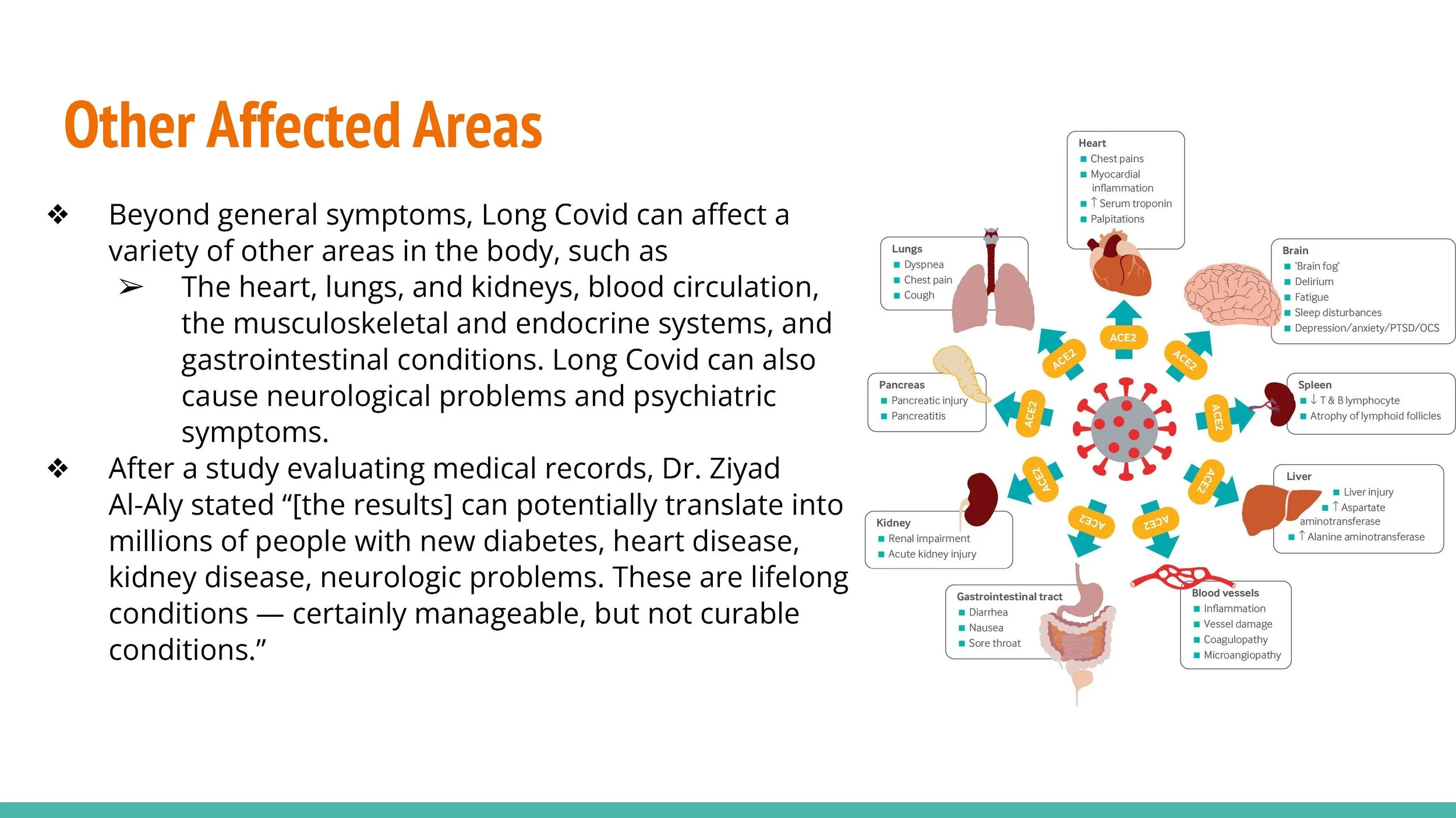 Long Covid and One Way Masking — Protect Your Hood NM