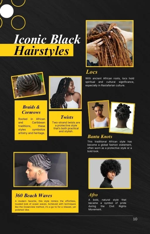 Black Hair Growth eBook | Black Haircare | Tips & Secrets