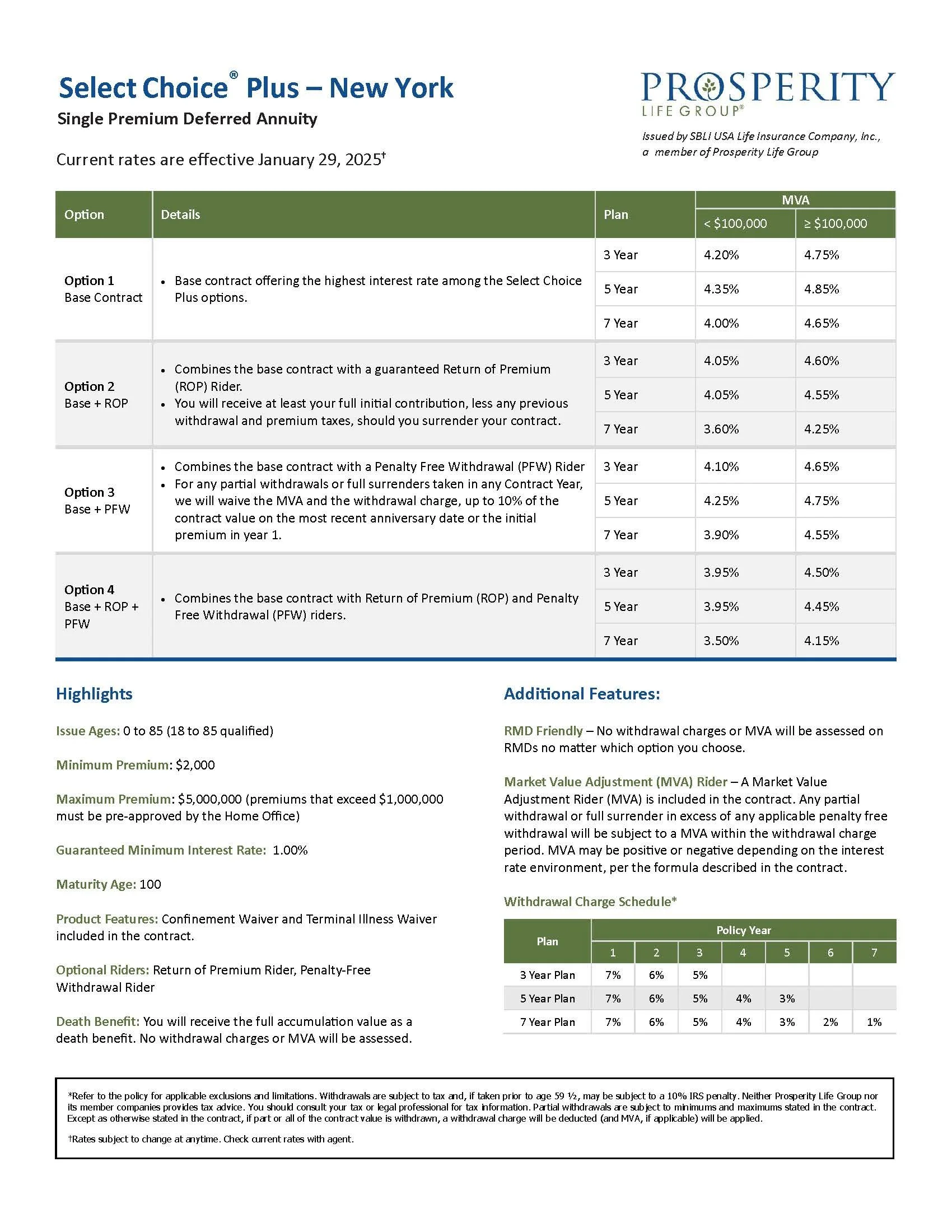 SBLI NY Select Choice Plus Rate Sheet - Distributed by WealthVest