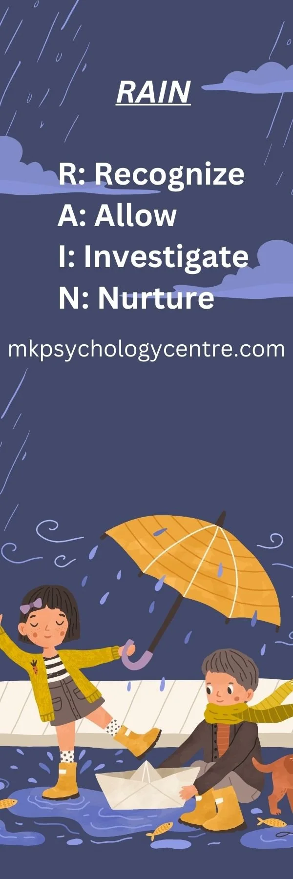 RAIN: A helpful way to tune in