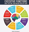 Executive Functioning: What’s the ‘coaching’ about?