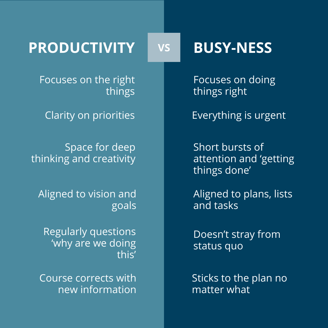 Are you really being productive, or are you just busy? — Human Leaders