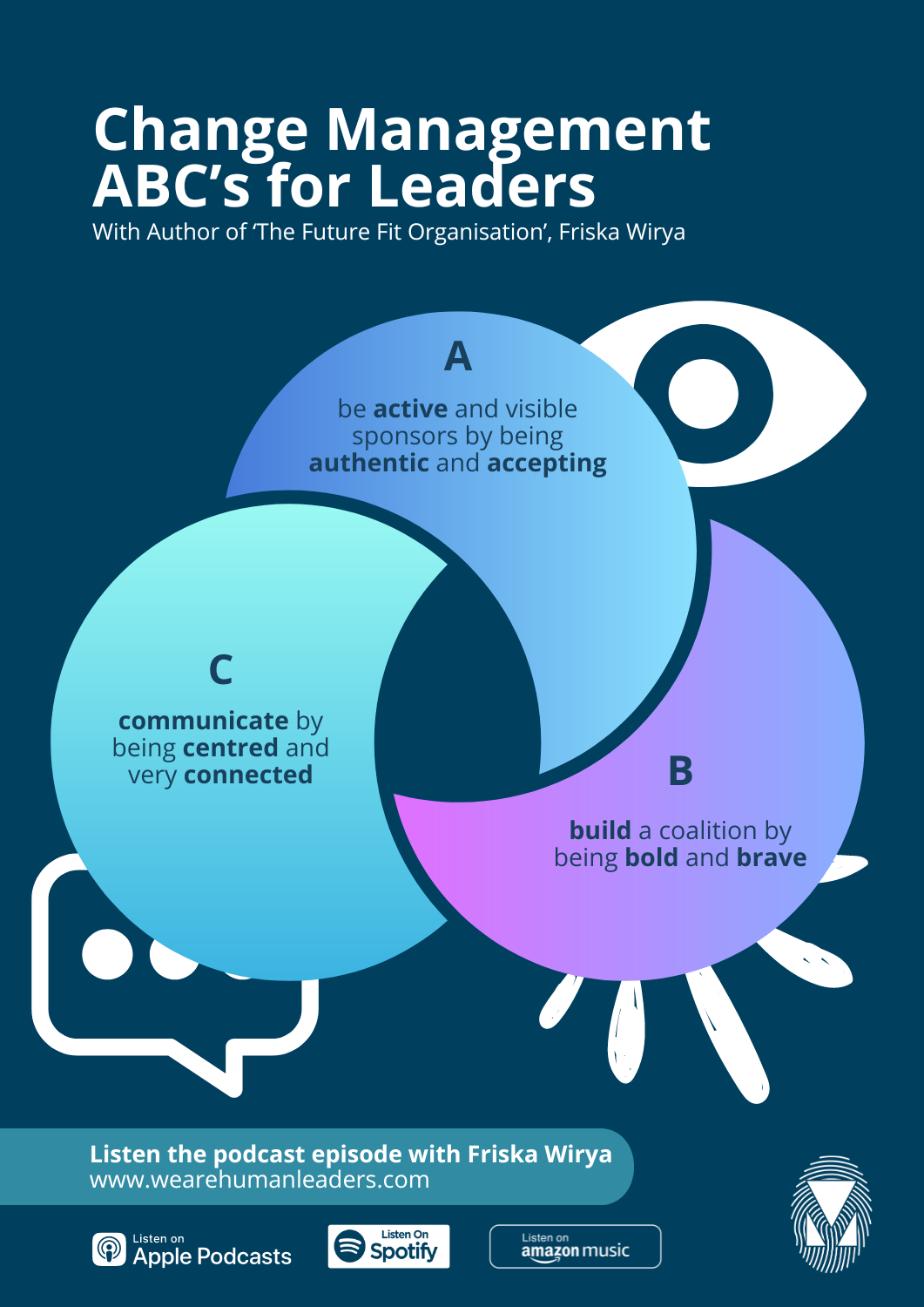 What does it take to be a Future Fit organisation? And, how to manage ...