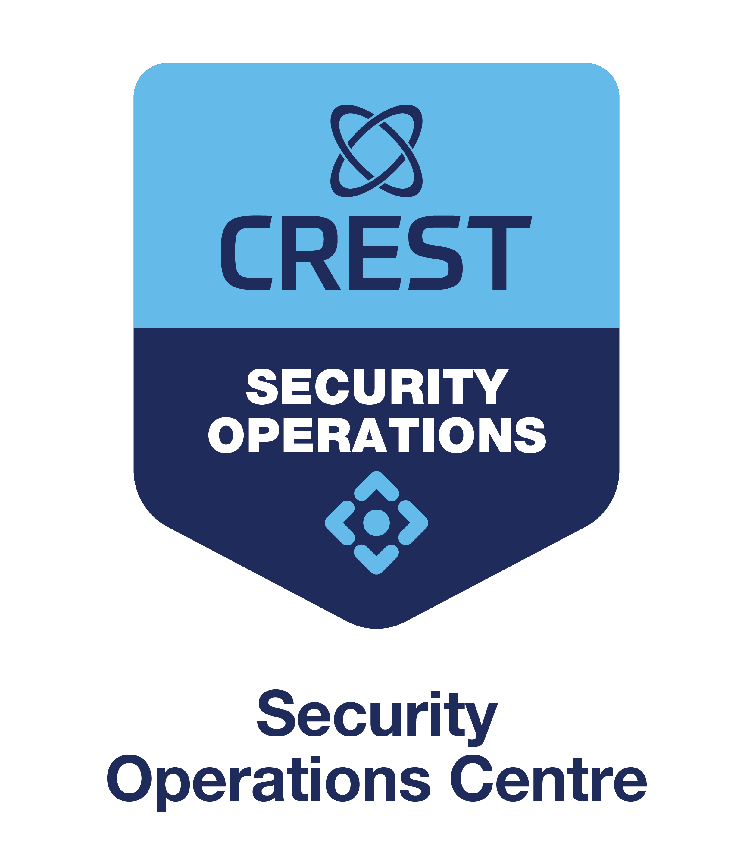 Not All Incident Response Teams Are Equal: The Value of NCSC CIR ...