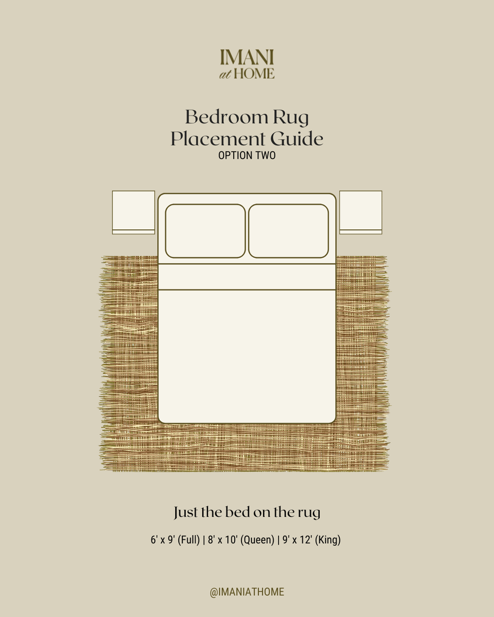 A Complete Guide To Rug Placement Guide For Every Room In Your Home ...