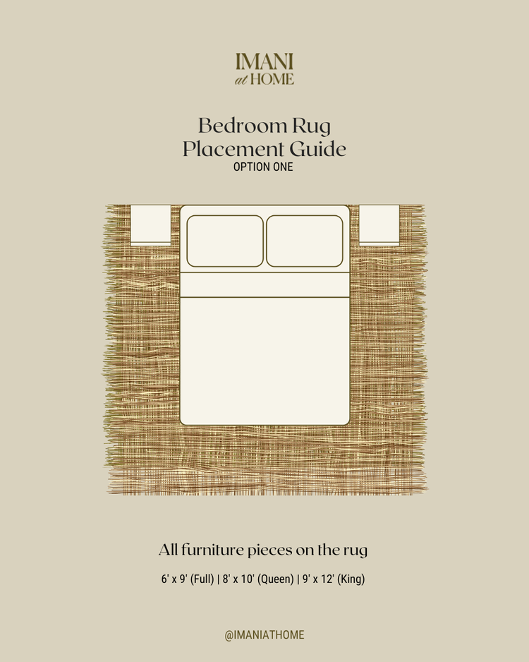 A Complete Guide To Rug Placement Guide For Every Room In Your Home ...