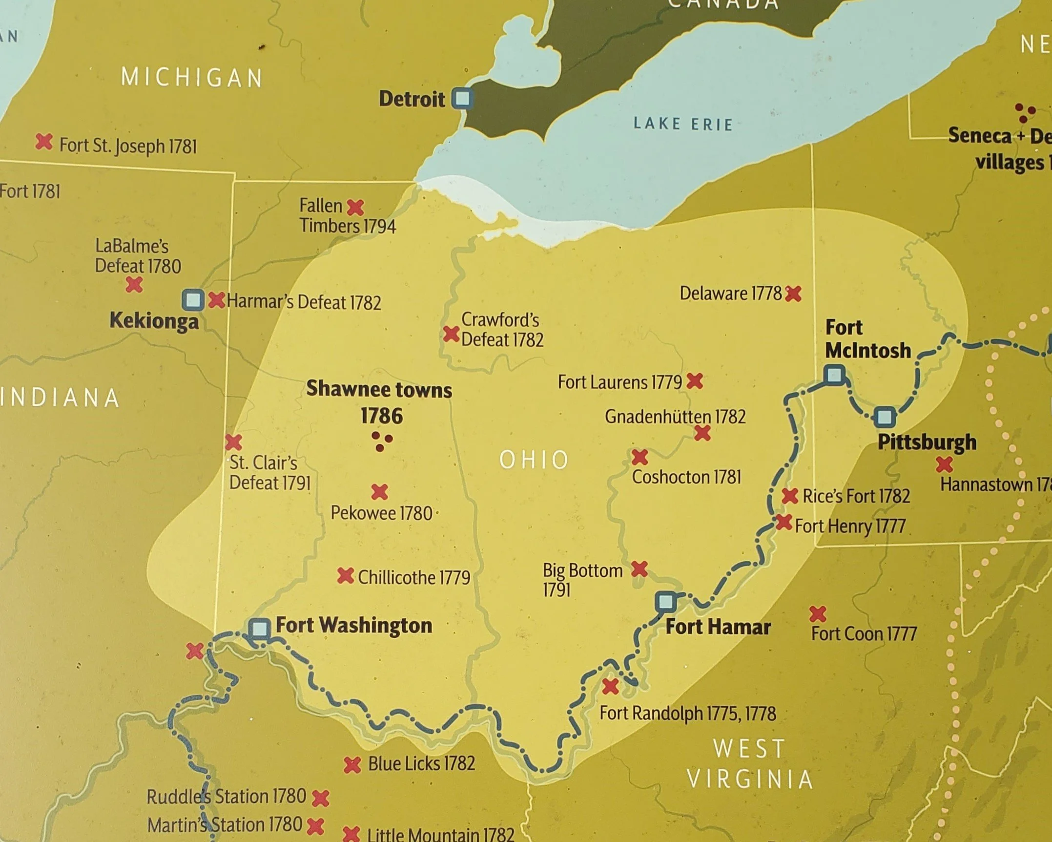 Friends of Fort Laurens