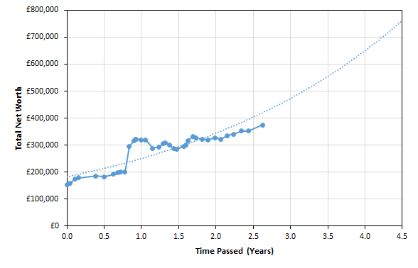 April, May & June 2023 Update — The Intentional Scotsman