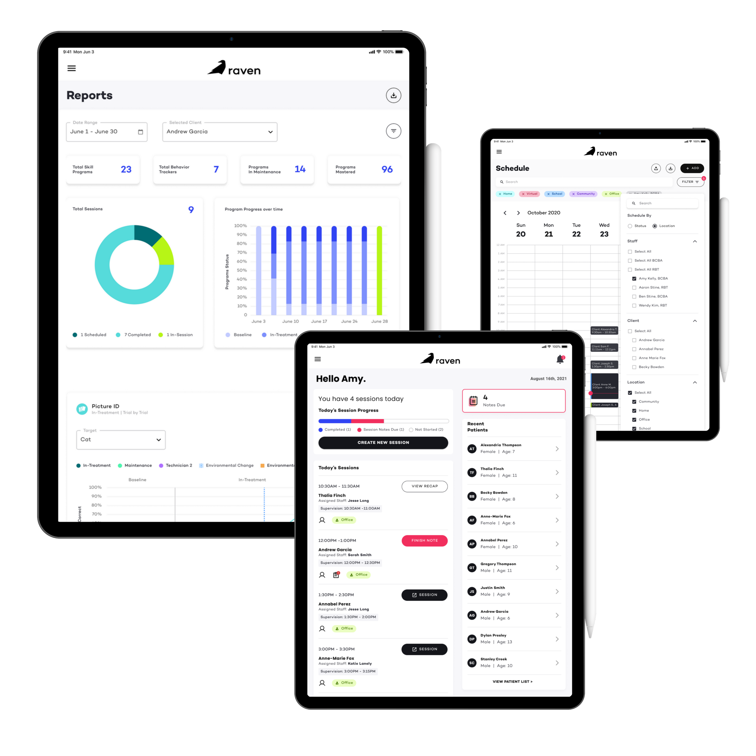 Raven Health