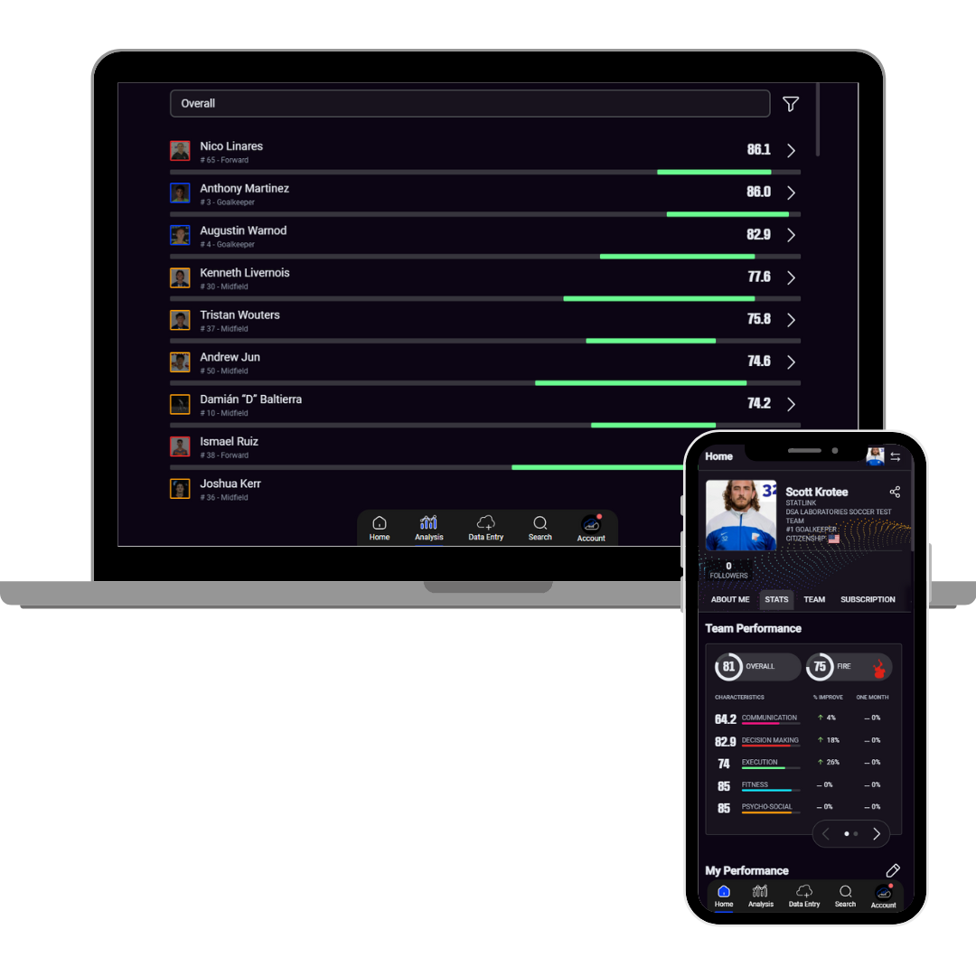 DSA Labs - Developmental Sports Analytics